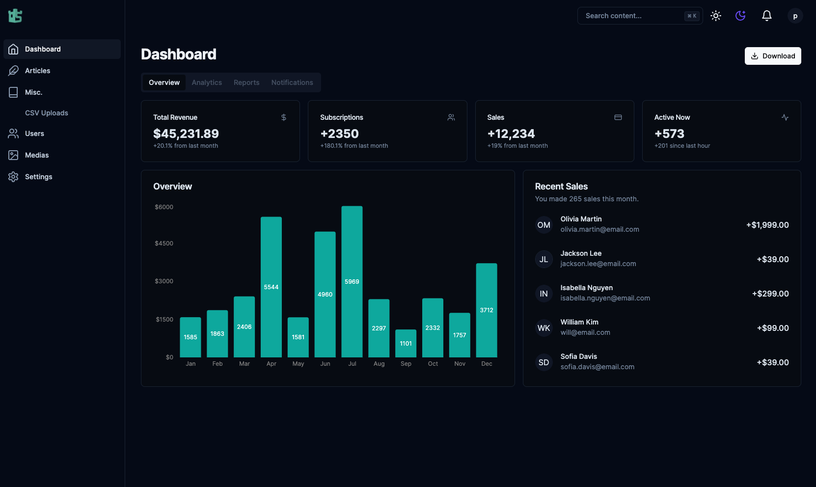 GitHub - PhilDL/remix-shuken-stack: Batteries included full-stack Remix starter.