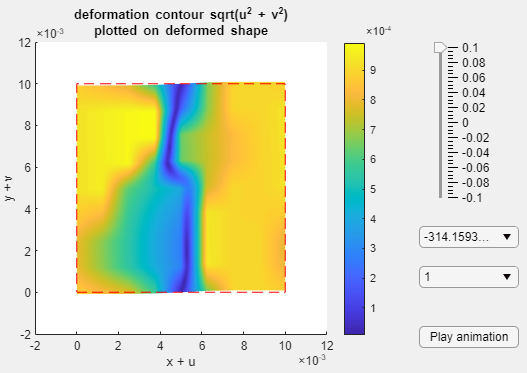 Transpose disagreement between plot_design and plot_mode_UI · Issue #2 · aco8ogren/2D-dispersion ...