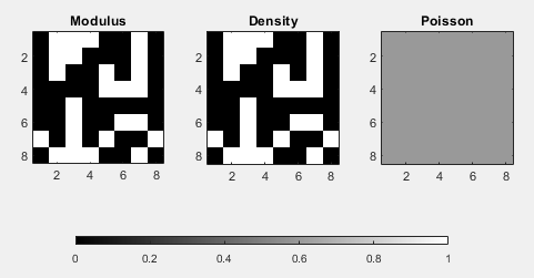 Transpose disagreement between plot_design and plot_mode_UI · Issue #2 · aco8ogren/2D-dispersion ...