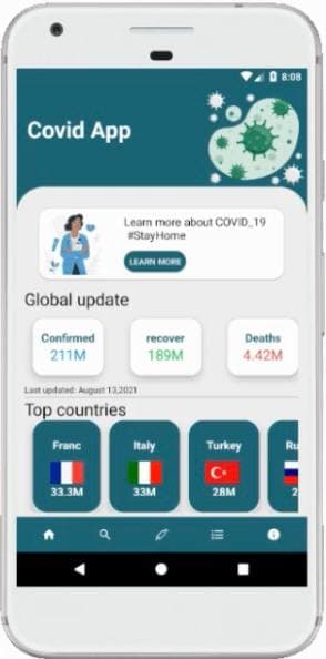 GitHub - juck0/Covid_App