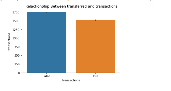 GitHub - lotaa/competition-kaggle-Store-Sales---Time-Series-Forecasting
