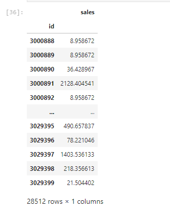 GitHub - lotaa/competition-kaggle-Store-Sales---Time-Series-Forecasting