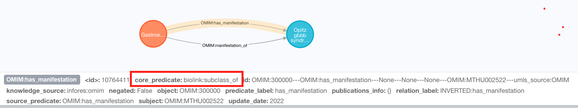 OMIM edge mapped to wrong Biolink predicate (subclass_of) · Issue #267 · RTXteam/RTX-KG2 · GitHub