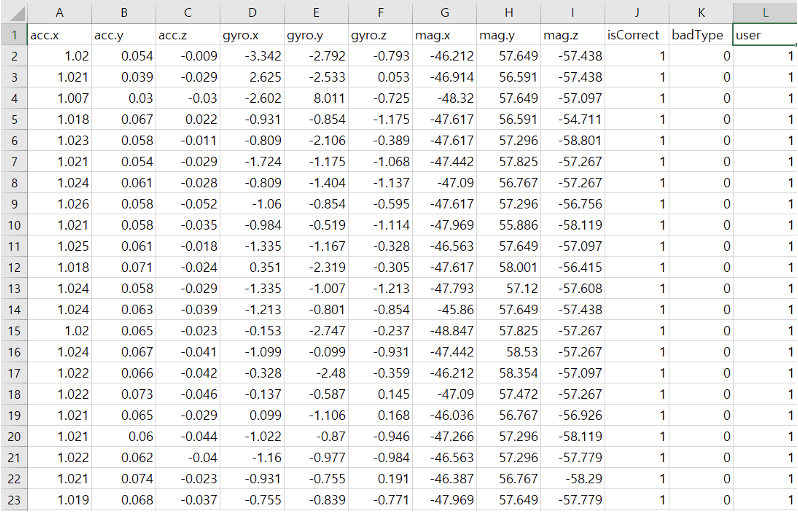 GitHub - geonwood/Sensor-based-posture-corrector