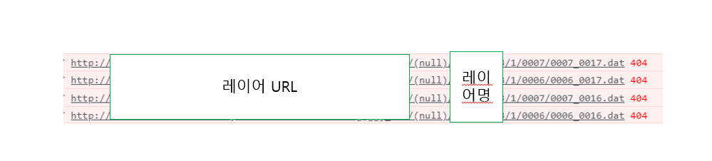 외부경로에 있는 레이어 로드하는 방법 · Issue #81 · EgisCorp/XDWorld · GitHub
