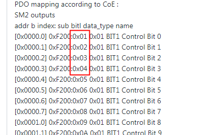 CoE PDOs' subIndex Issues · Issue #297 · OpenEtherCATsociety/SOEM · GitHub