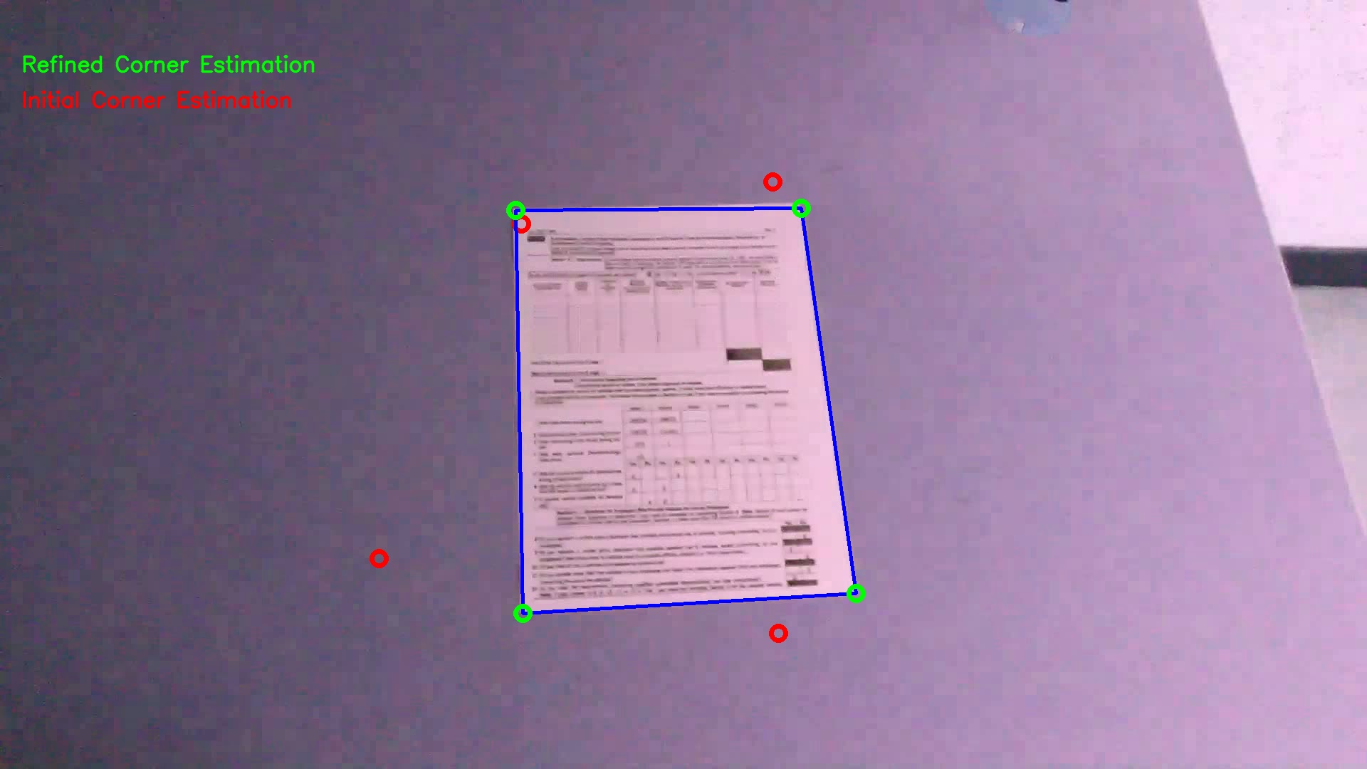 GitHub - Shahaf-Yamin/Document-Corner-Detection-Project: Documents ...