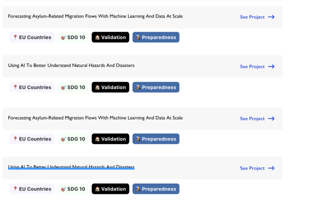 Radar page - Project list · Issue #308 · SDG-AI-Lab/Digital_Technologies_Radar · GitHub