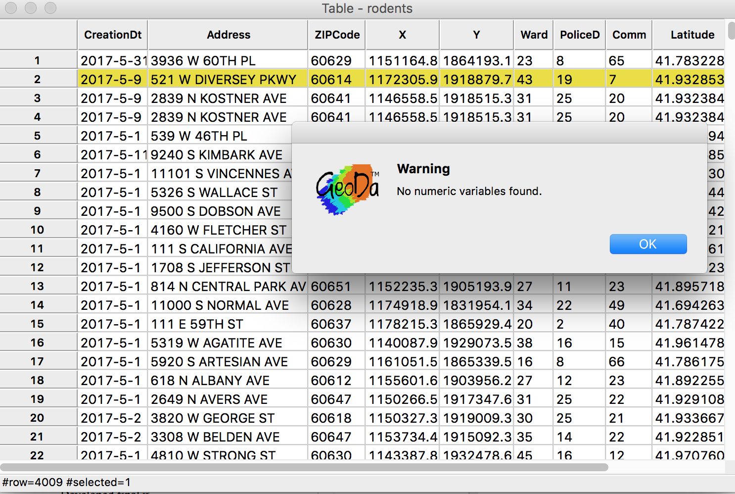 Points from Table doesn't produce any selections from which to chose variables · Issue #1145 ...