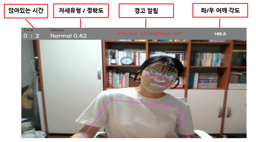 GitHub - sala0320/PoseProject: Pose Estimation을 통한 앉은 자세 교정 시스템