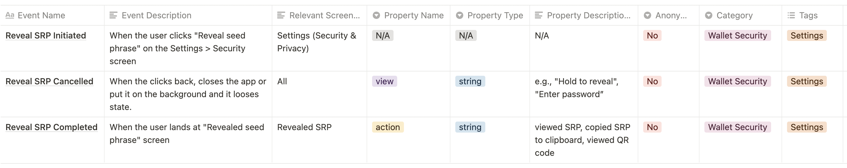 Warn users about the risks when exporting the SRP · Issue #13229 ...
