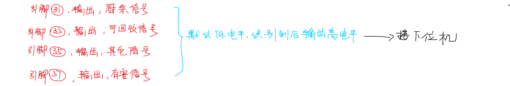 Garbage_Classification/README.md at main · Ricardo-Mr-Yang/Garbage_Classification · GitHub