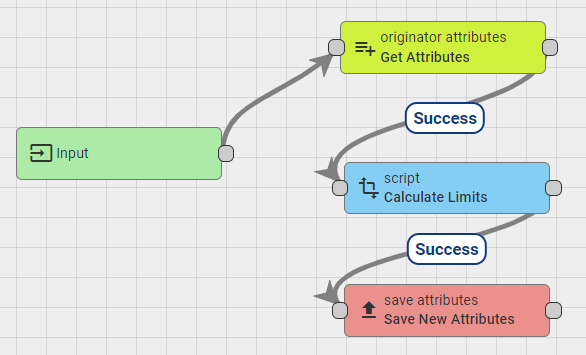 Adding three telemetry datas together · Issue #7153 · thingsboard ...