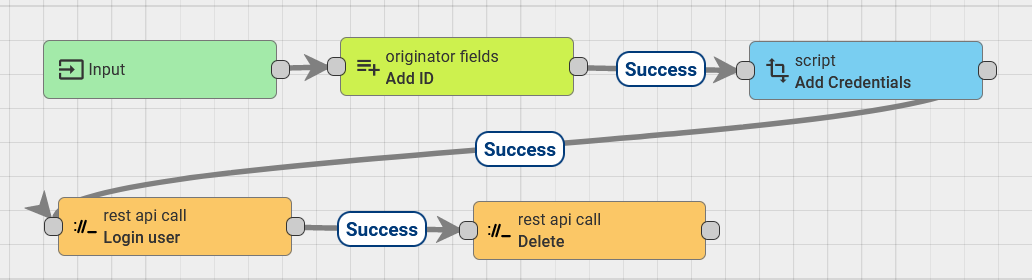 [Feature Request] Add rule node to delete Telemetry data · Issue #7418 · thingsboard/thingsboard ...