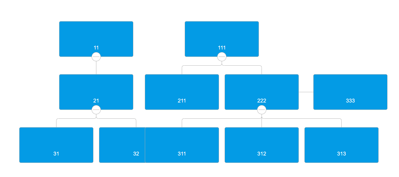 Releases · BALKANGraph/OrgChartJS · GitHub