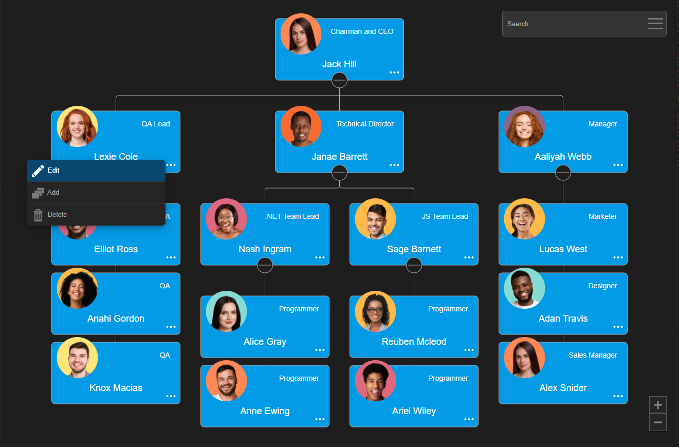 Releases · BALKANGraph/OrgChartJS · GitHub