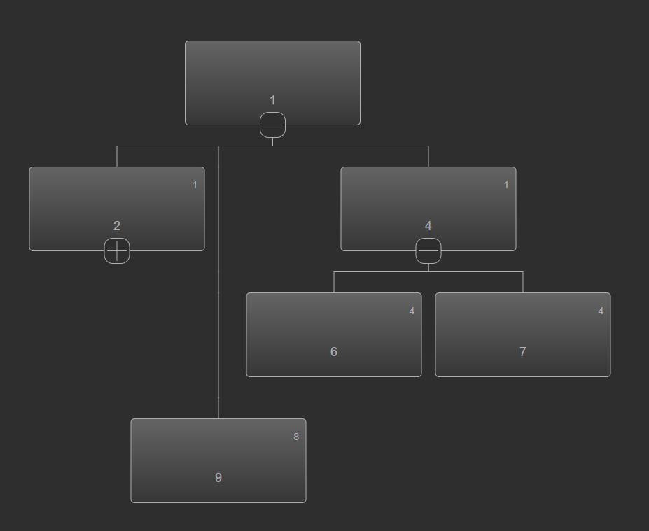 Intermediate nodes? · Issue #63 · BALKANGraph/OrgChartJS · GitHub