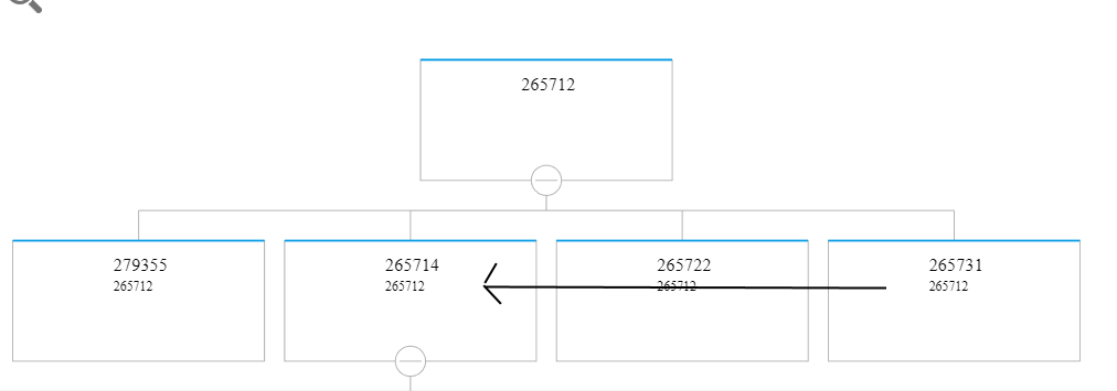 Uncaught TypeError: Cannot read property 'leftNeighbor' of null · Issue #179 · BALKANGraph ...