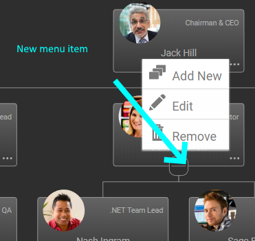 On click on node level menu for navigation. · Issue #198 · BALKANGraph/OrgChartJS · GitHub