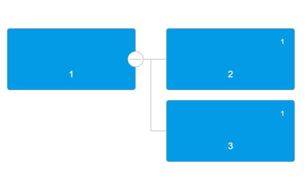 Vertical aligment · Issue #206 · BALKANGraph/OrgChartJS · GitHub