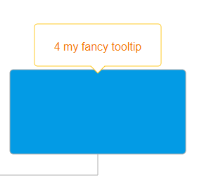 Hover on Node to see extra details · Issue #264 · BALKANGraph ...
