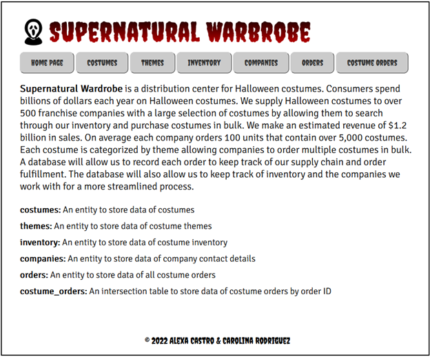 GitHub - carocancode/CS340-Flask-website: final project