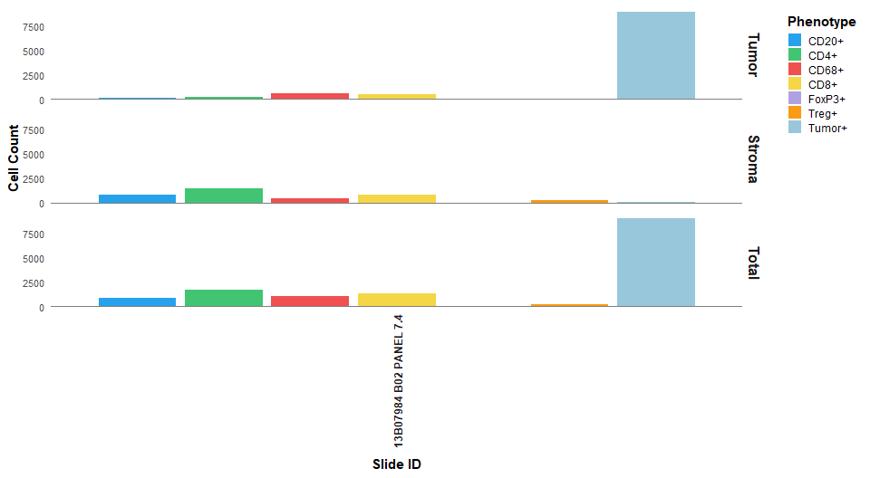 Analysis app doesn't correctly escape special characters in cleanup ...