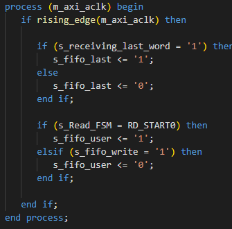 Else statement indentation with VHDL formatter · Issue #360 · TerosTechnology/vscode-terosHDL ...