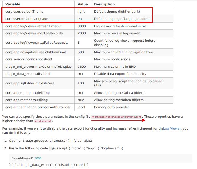 product.conf , Some configuration information in the file is not ...