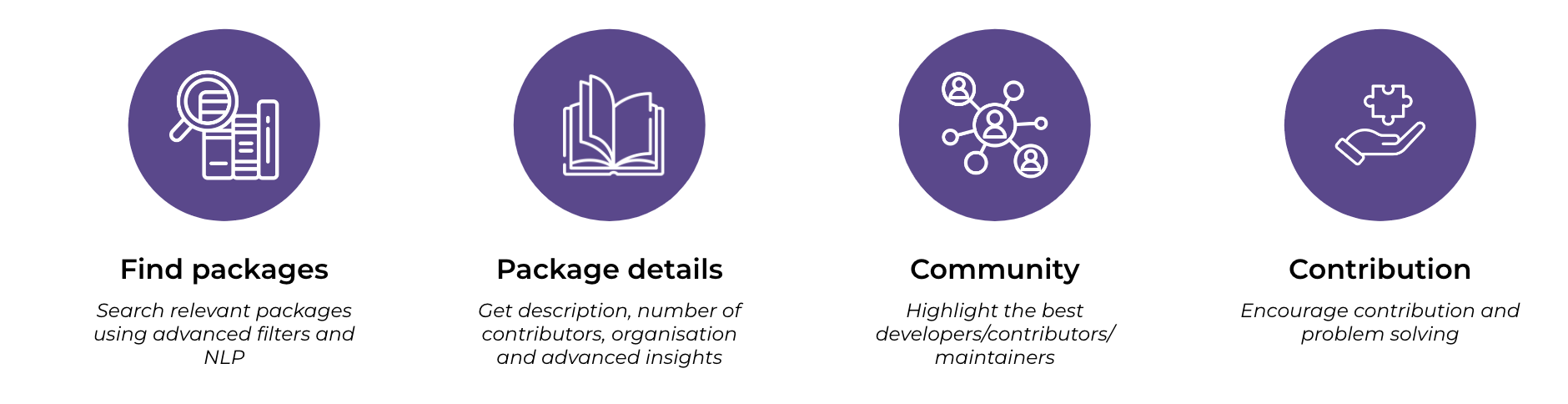 GitHub - openpharma/opensource_dashboard: Building a tool to help ...