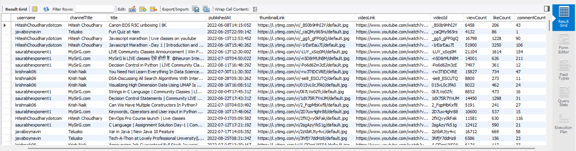 GitHub - mdFaizz/iNeuronYoutubeChallenge: iNeuron Challange: