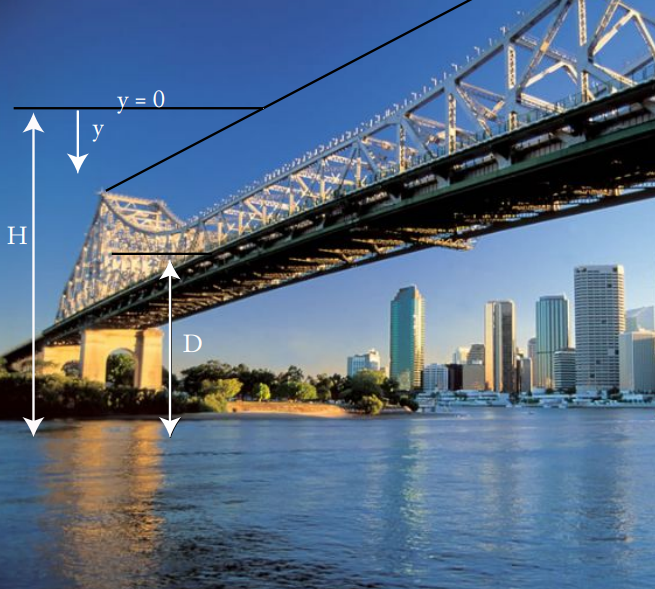 GitHub - Danial-Baharvand/Bungee_model