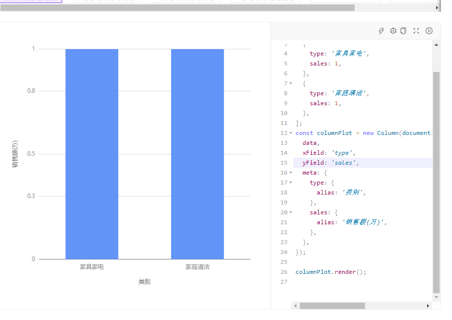 设置 tickInterval 后 tickCount 失效 · Issue #1709 · antvis/G2Plot · GitHub