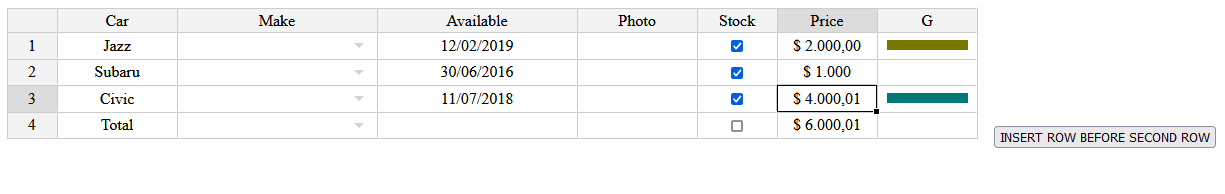 bug - not recalculating formulas using the values of new included rows · Issue #1547 ...