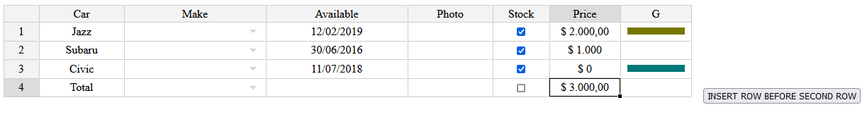 bug - not recalculating formulas using the values of new included rows · Issue #1547 ...