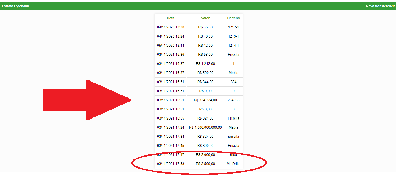 GitHub - mabiamabia/Bytebank-Project