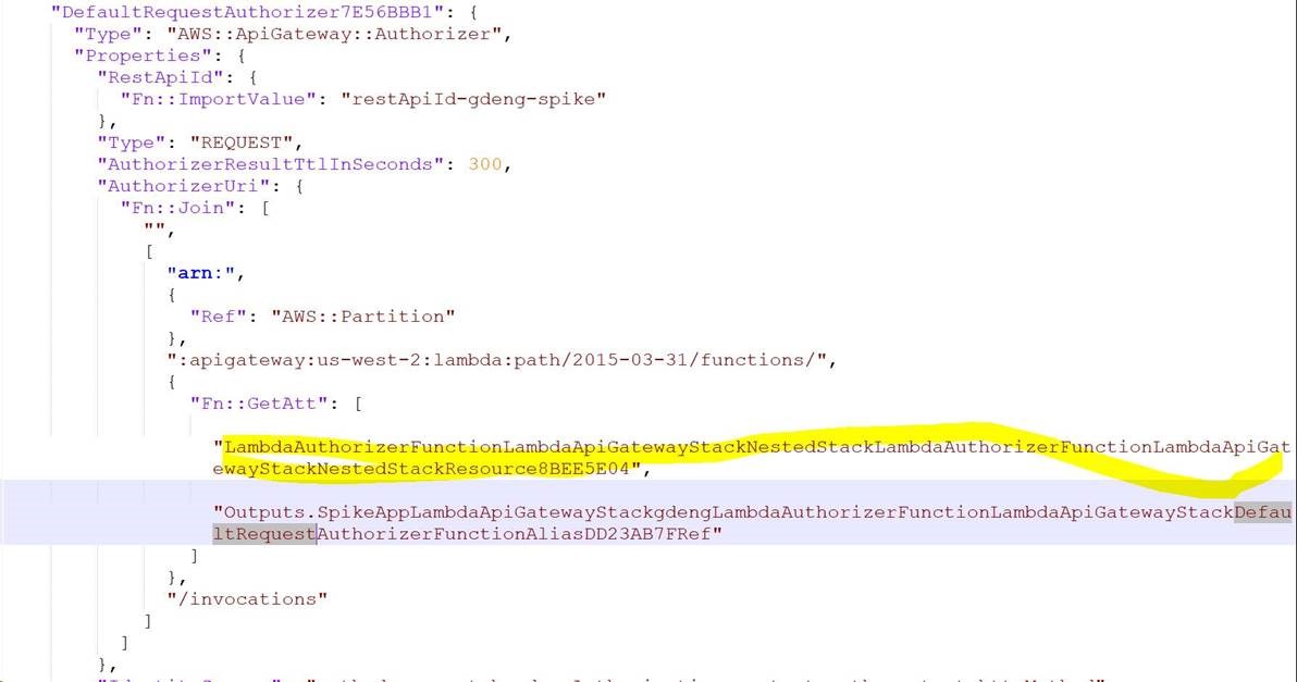 (@aws-cdk/aws-apigateway): Creating a request authorizer with an alias and provisioned ...