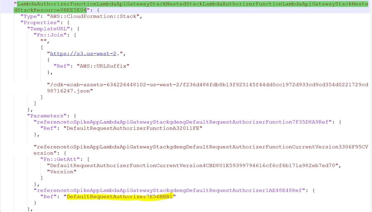 (@aws-cdk/aws-apigateway): Creating a request authorizer with an alias and provisioned ...