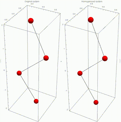 GitHub - mtklar/butane: Butane simulations