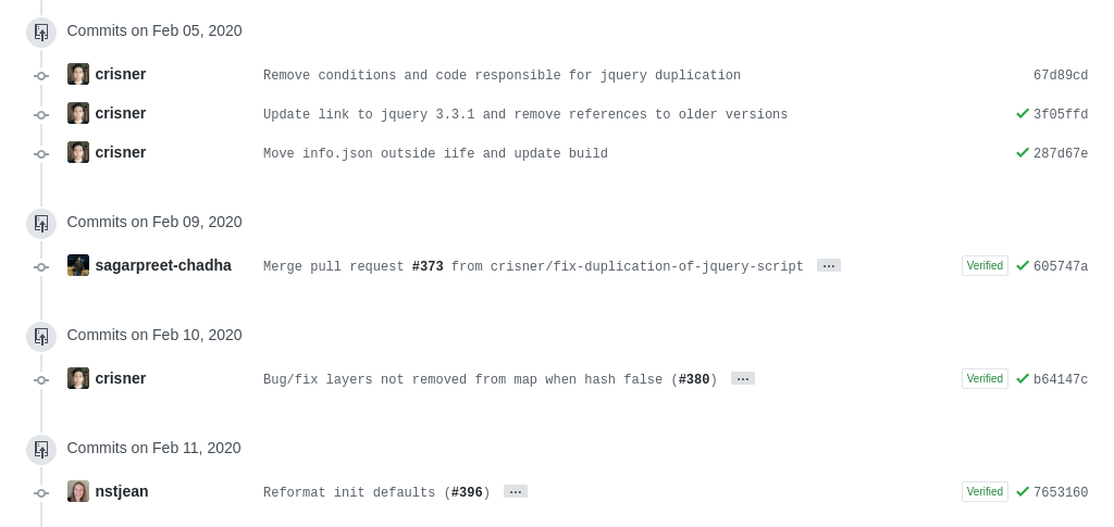 Add a changelog to keep track of changes · Issue #388 · publiclab/leaflet-environmental-layers ...