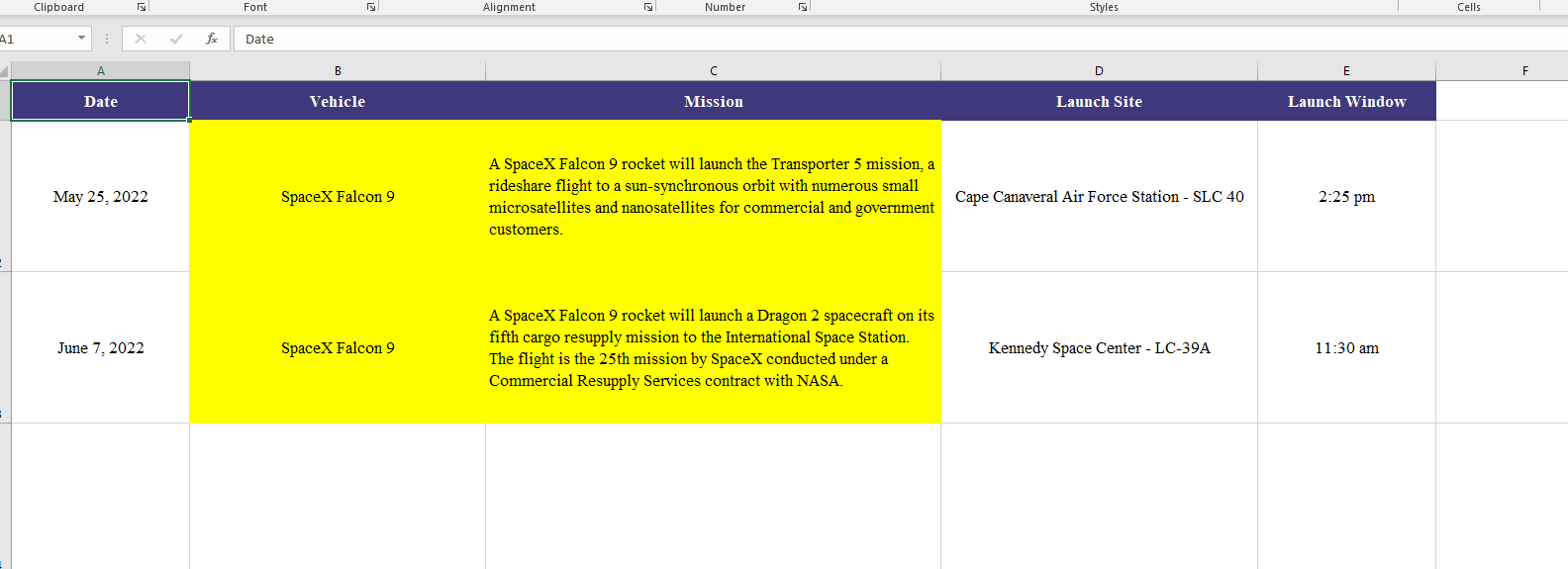 GitHub - miguelric/SpaceX-Launches-to-Excel: Webscraping script that ...