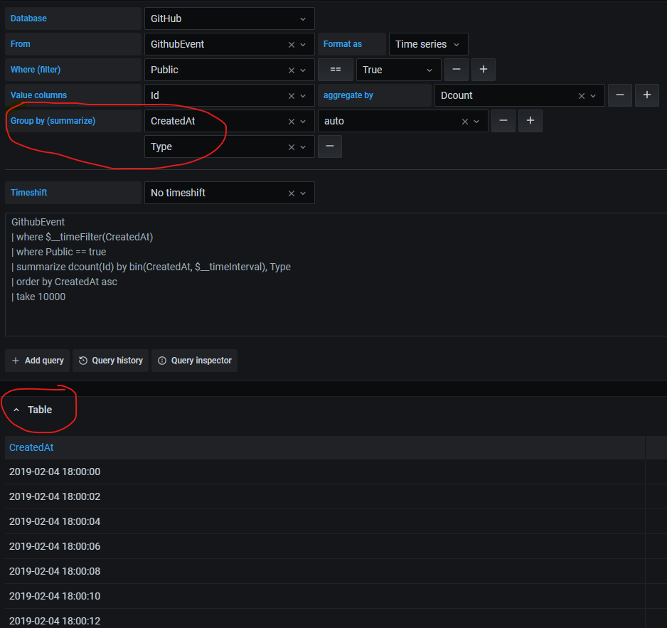 Explore Not Displaying Graph When Results Have Multiple Series · Issue 163 · Grafanaazure