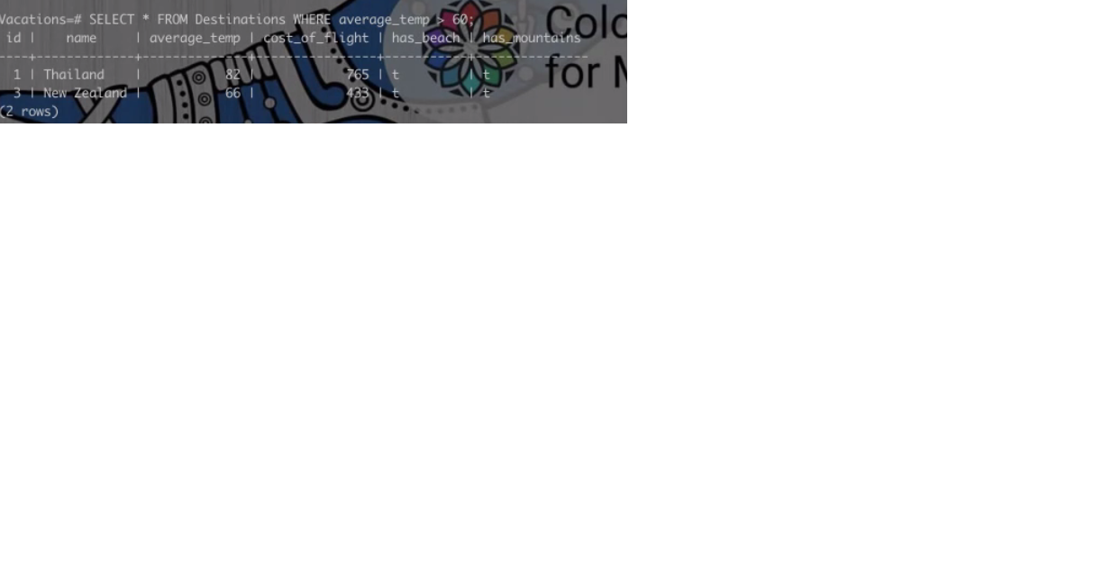 GitHub - Abernachy/sqlCheckpoint: SQL checkpoint done with TJ and Dustin