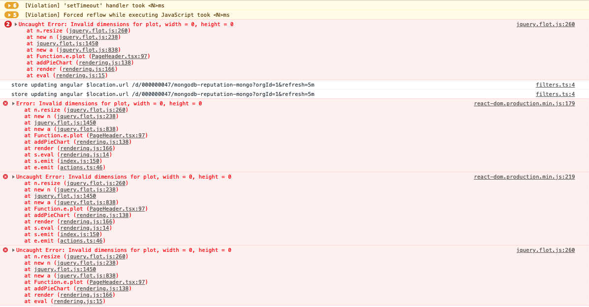 Grafana 601 Whites Screens Related To The Escape Key · Issue 15913 · Grafanagrafana · Github