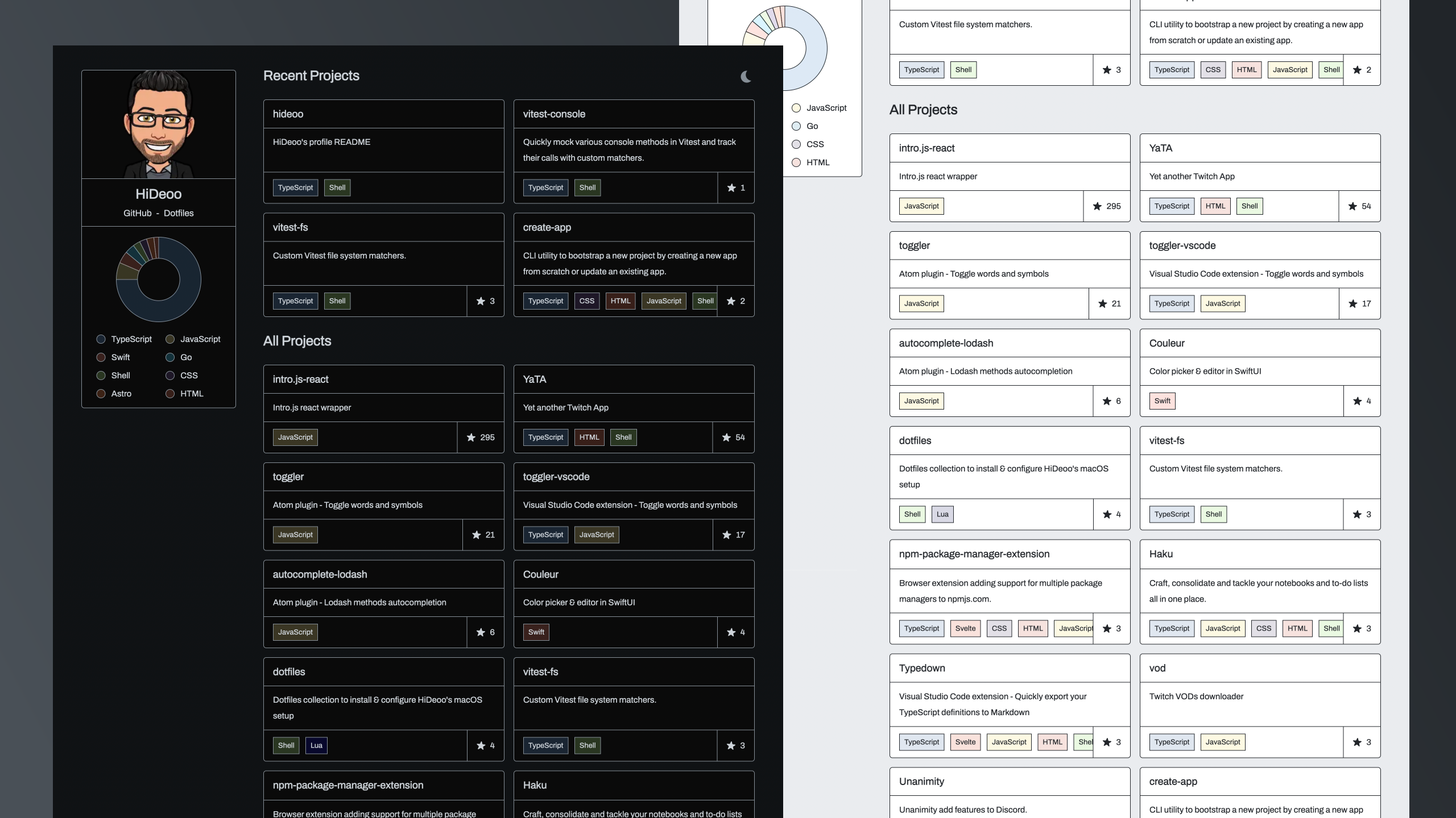 SHOWCASE: hideoo.dev · Issue #290 · withastro/astro.build · GitHub