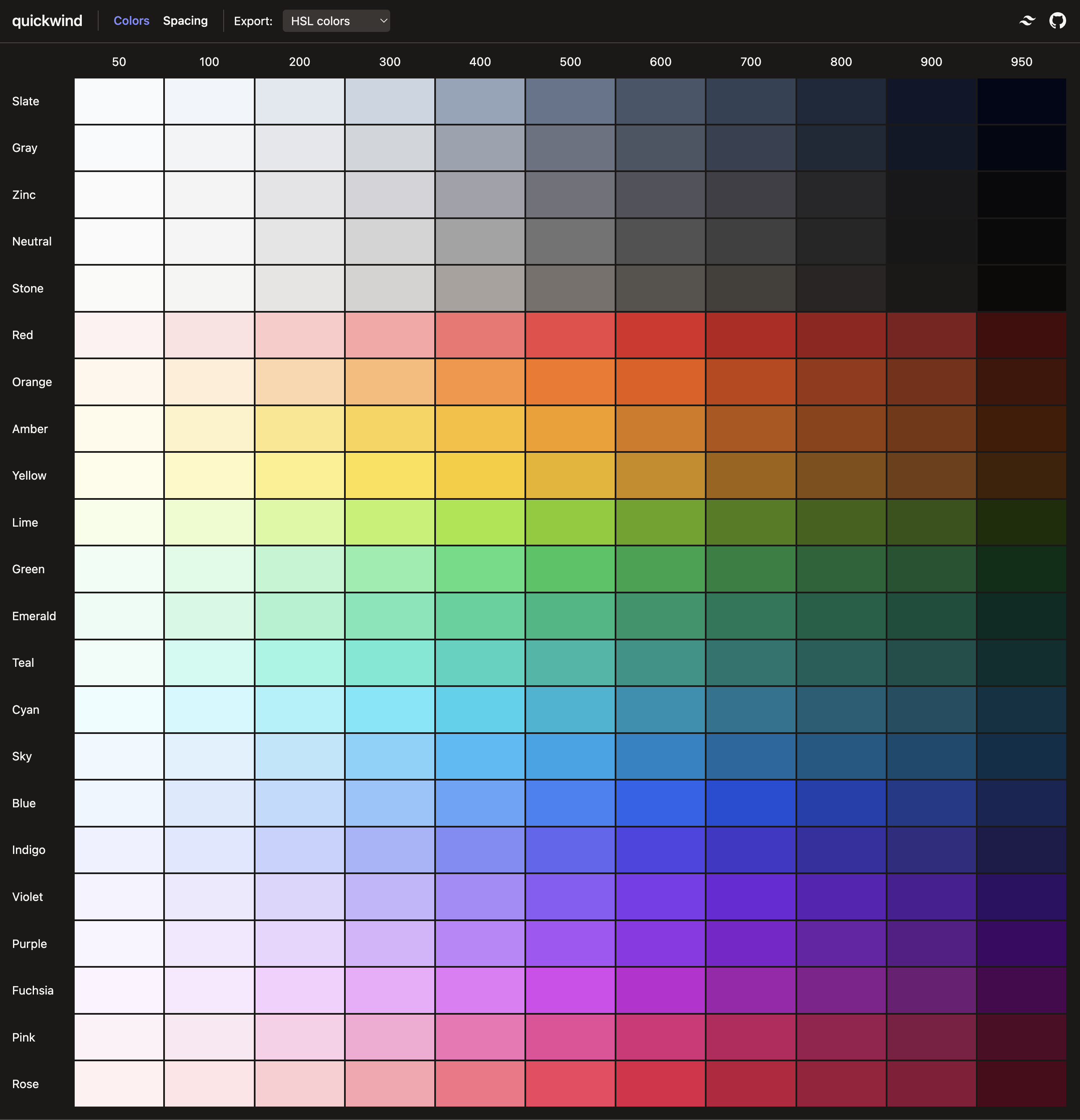 GitHub - HiDeoo/quickwind: Quickly preview and export Tailwind CSS colors and spacing scale.