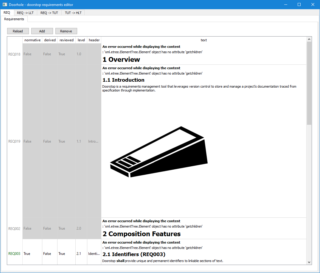 An Error Occurred While Displaying The Content Module Markdown Has