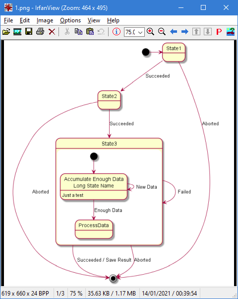 An error occurred while displaying the content : module 'markdown' has no attribute 'version ...