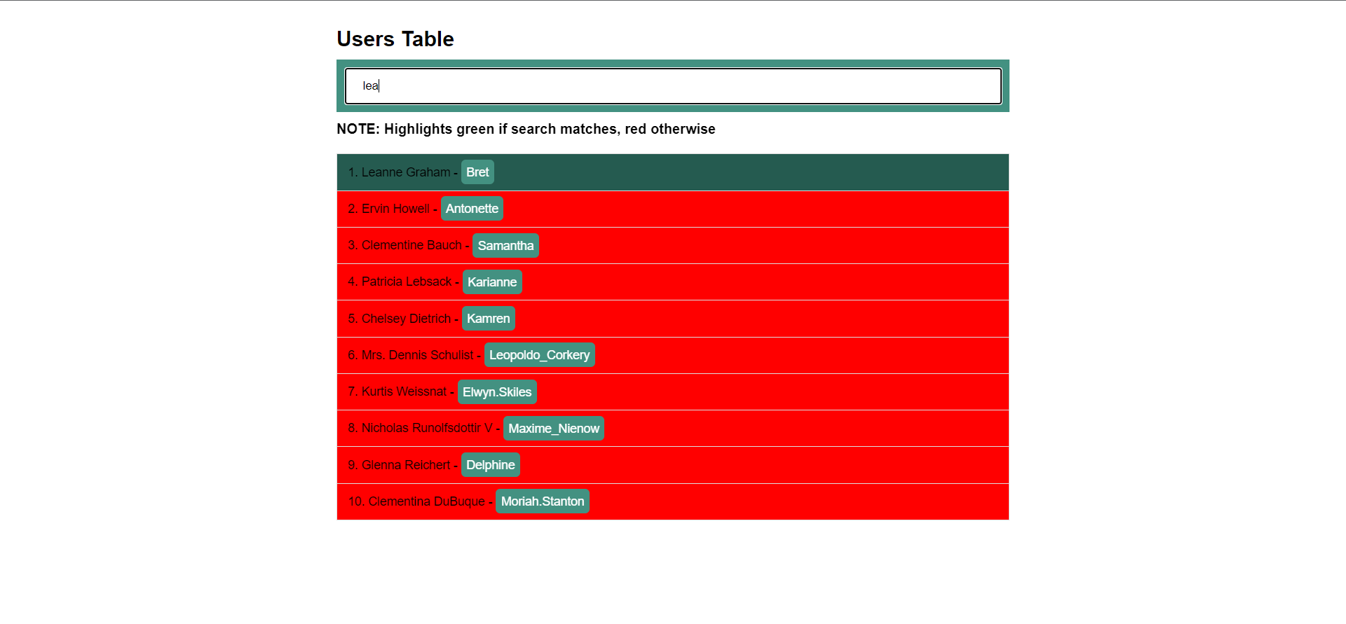 GitHub - vermilion4/tiidelab-user-data-table: A user table with search function