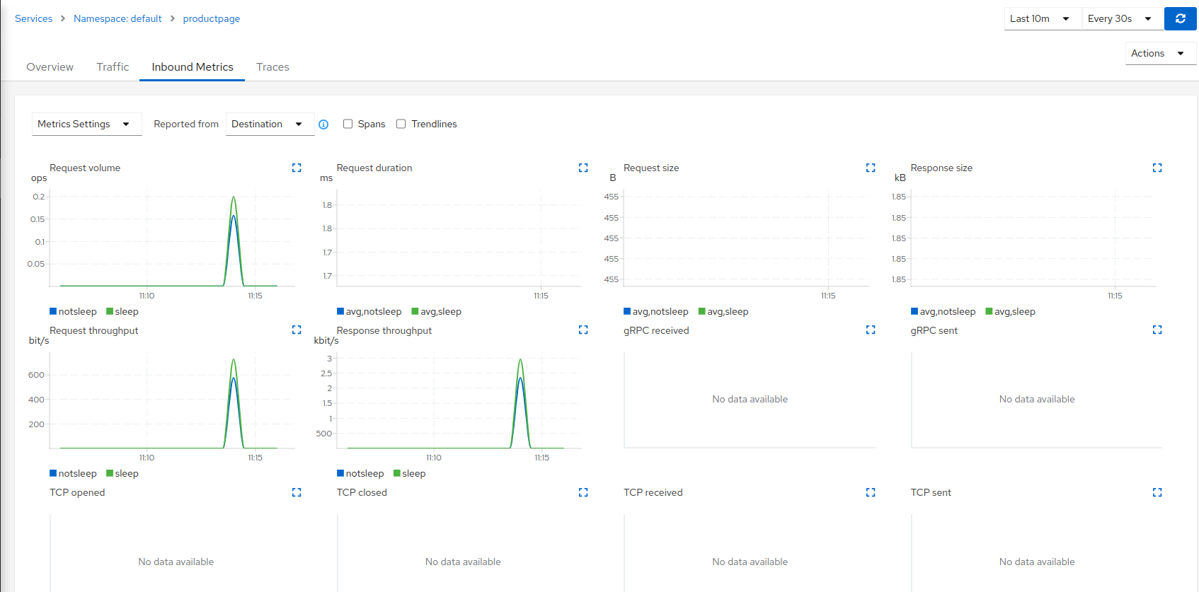 Validate that Kiali installs as an add-on for Ambient · Issue #5504 ...